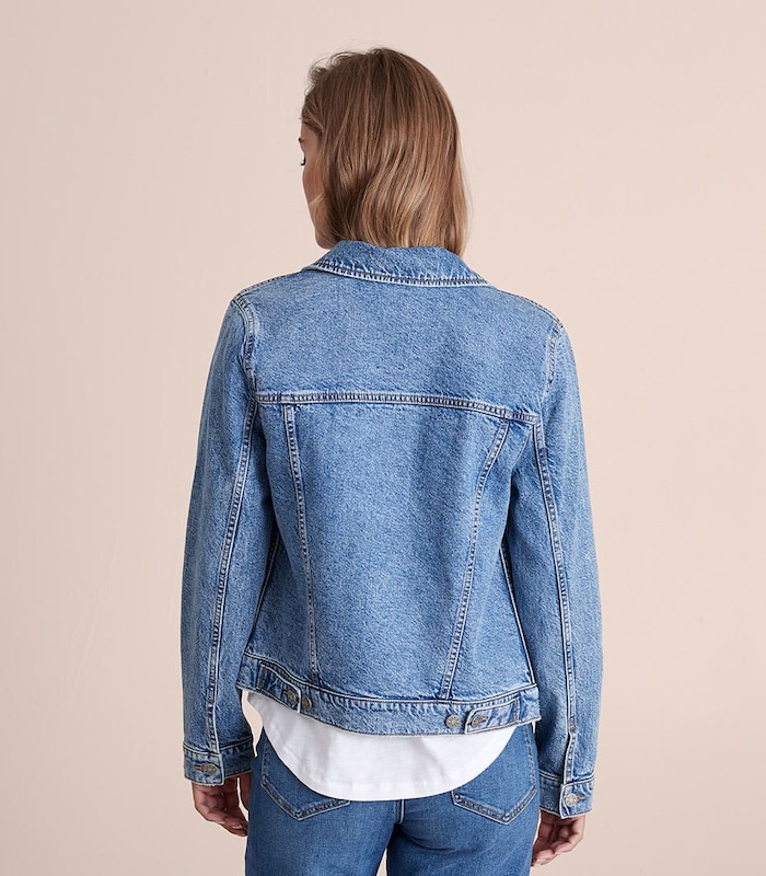 Denim Jacket Front And Back